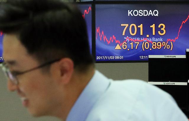 日本企業3社、KOSDAQ予備審査請求 | 亜洲日報